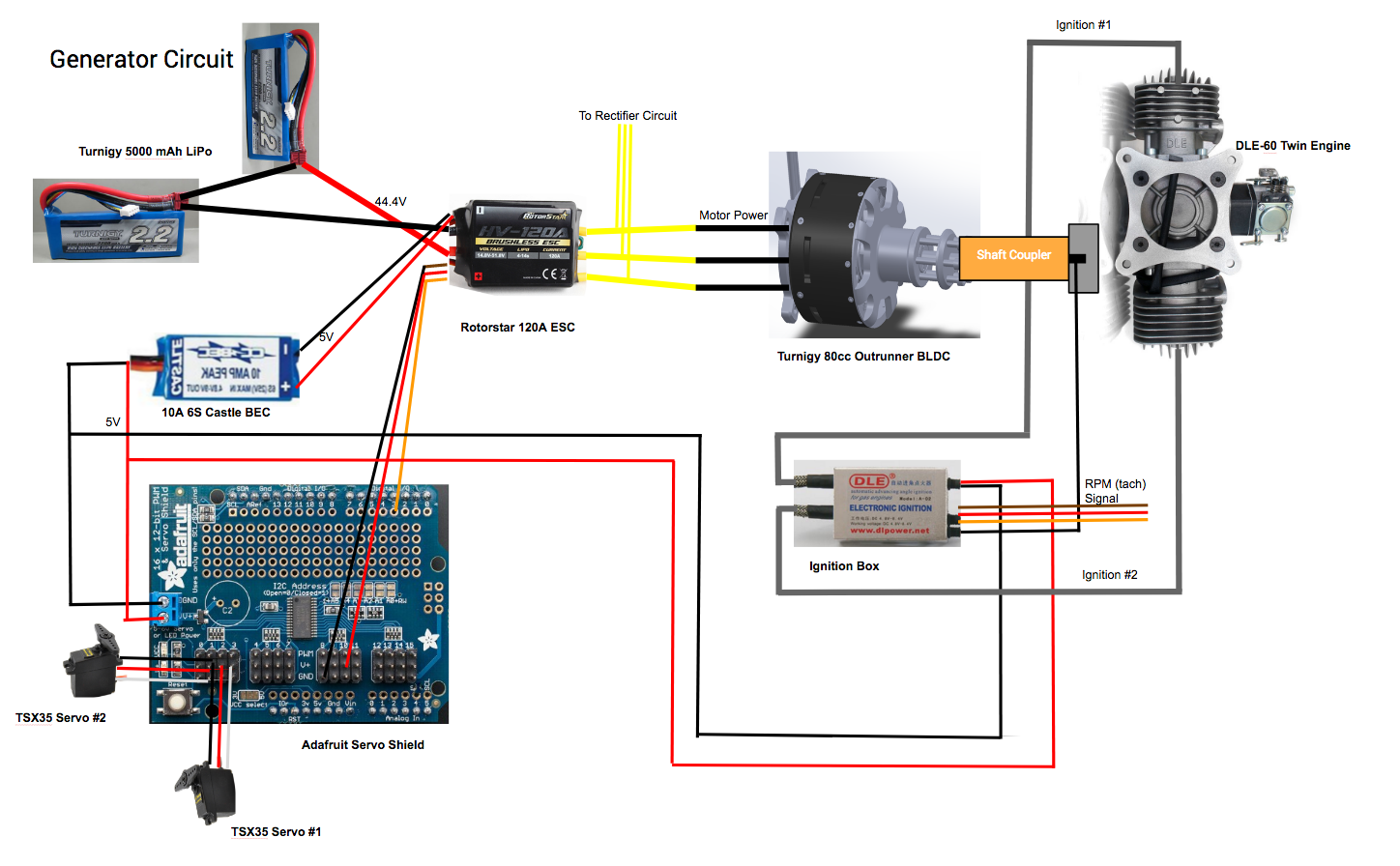 Hybrid Electric Generator for Heavy Lift Drone